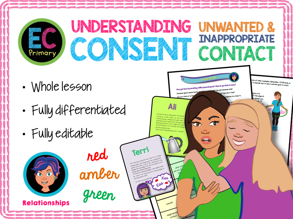 Consent Boundaries Rse Pshe Teaching Resources