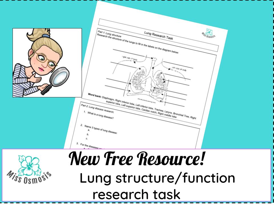 Miss Osmosis - Teaching Resources - TES