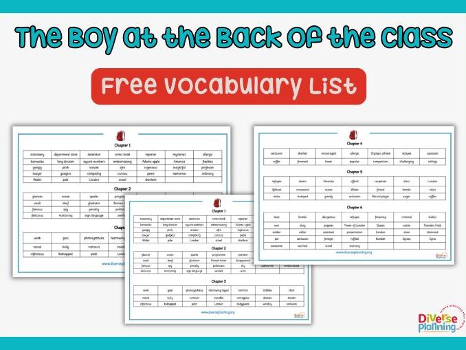 The Boy at the Back of the Class Chapter by Chapter Vocabulary List ...