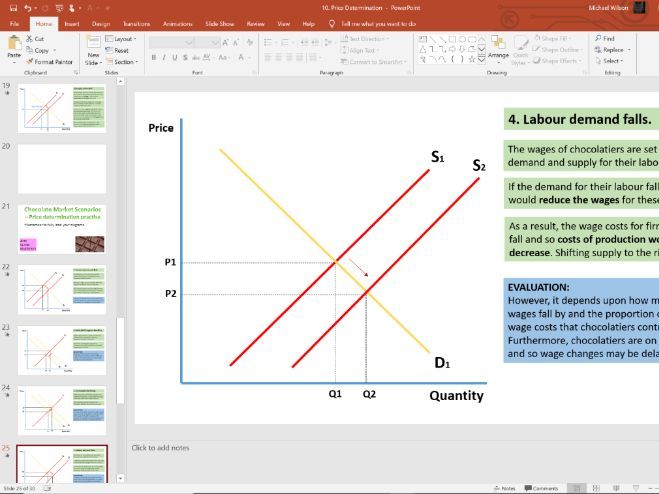 10. Price Determination (Slides, Activities and Notes)- Edexcel A-Level ...