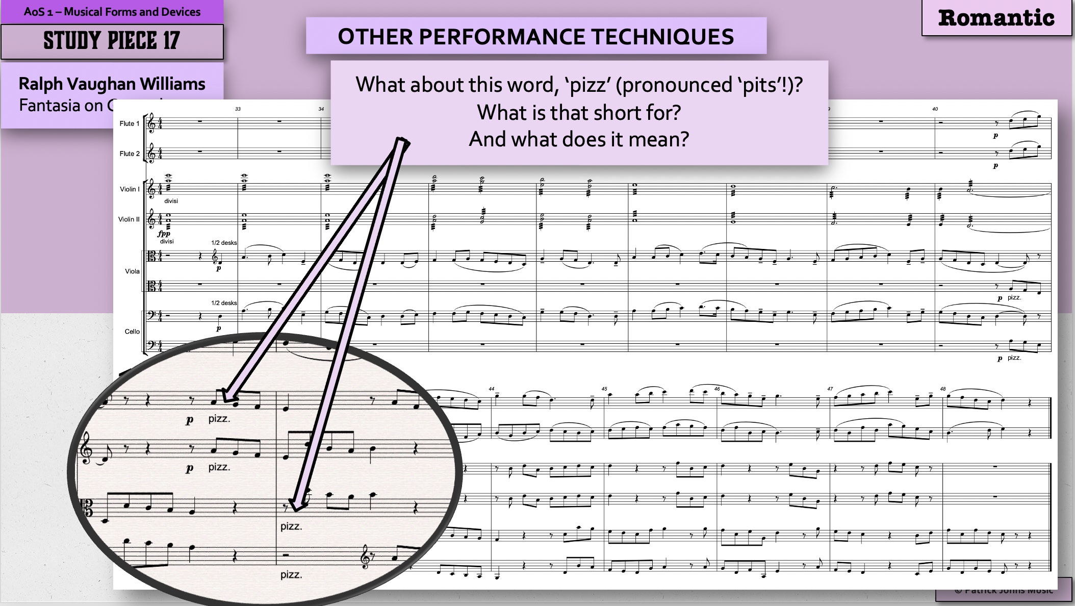 Eduqas GCSE Music - AoS 1 - Musical Forms and Devices [Part II] - SIX LESSONS* | Teaching Resources