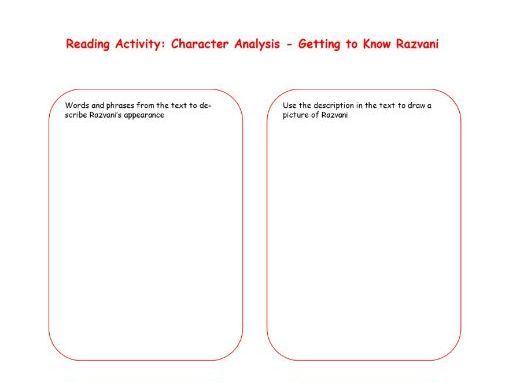 The Firework Maker's Daughter Activity Pack and Resources | Teaching ...