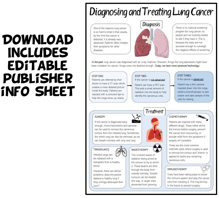 Gcse History Lung Cancer at Shirl Ketner blog