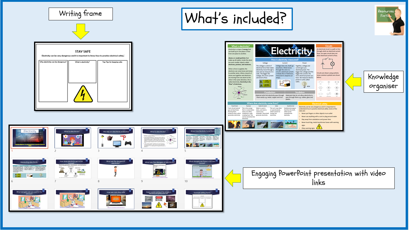 Science- Electricity- Electrical Safety Year 6 | Teaching Resources