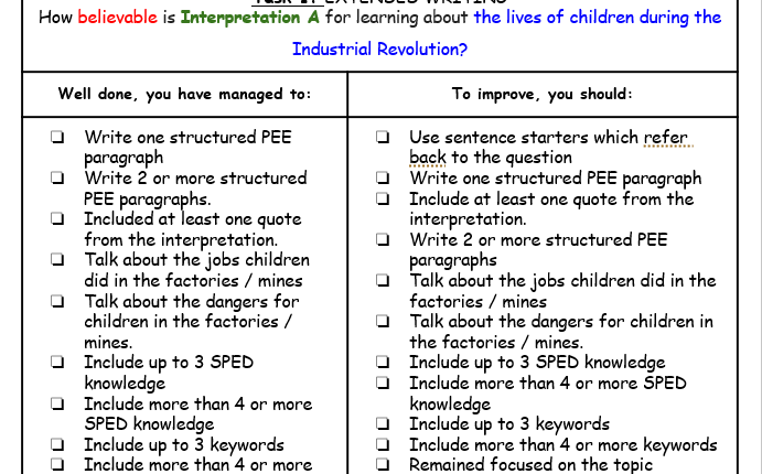 Industrial Revolution lesson bundle- Interpretation (Emma Griffin ...