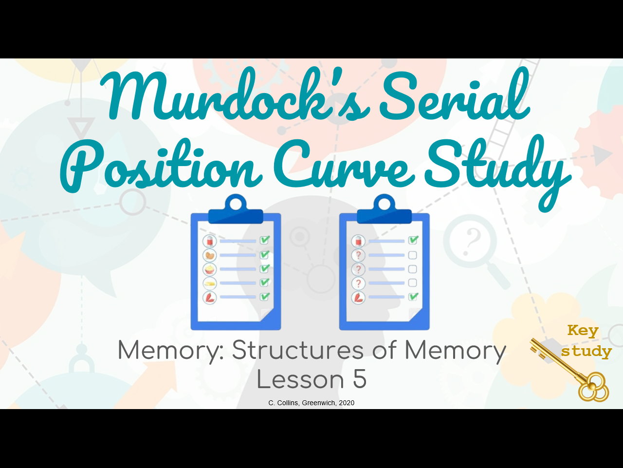 Memory: Processes and structures (lessons 1 -5) | Teaching Resources