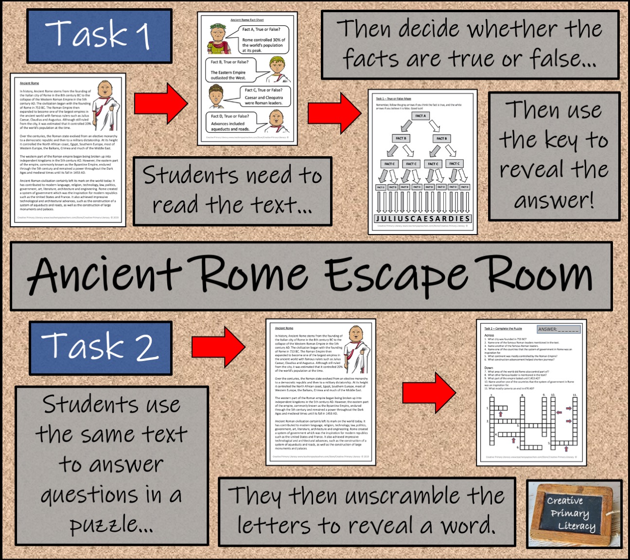 Ancient Rome Escape Room Activity | Teaching Resources