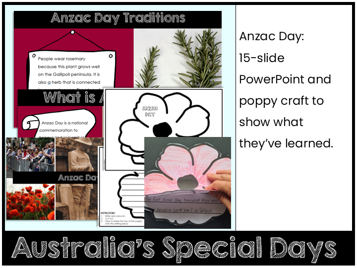 HASS Year 3 History Australia's Significant Events Australia Day ...