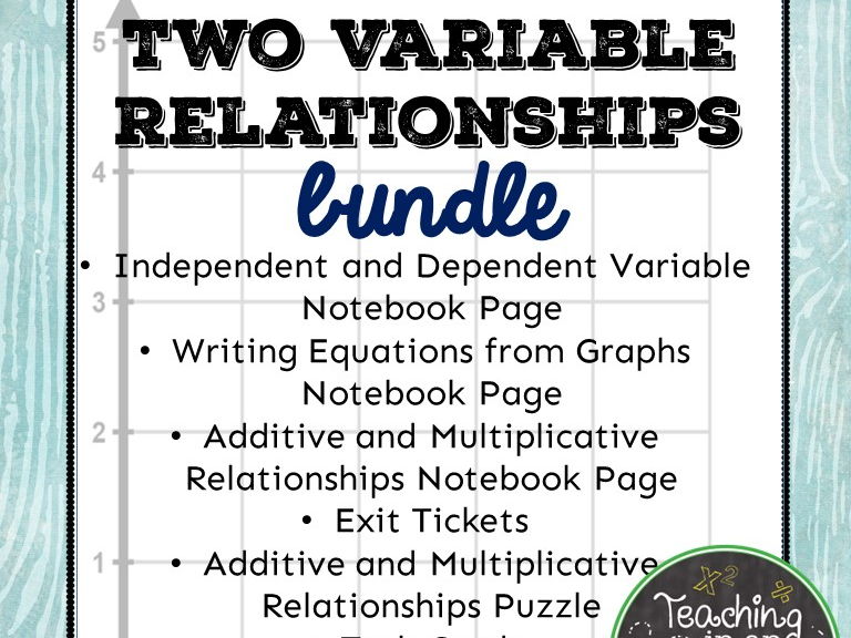 Teaching in an Organized Mess - Teaching Resources - TES