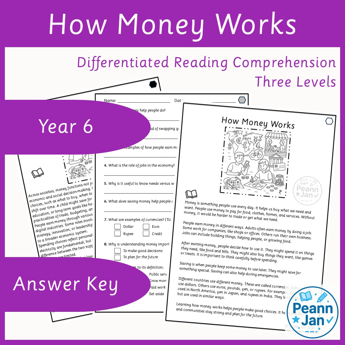 Year 6 Reading Comprehension - How Money Works | Teaching Resources