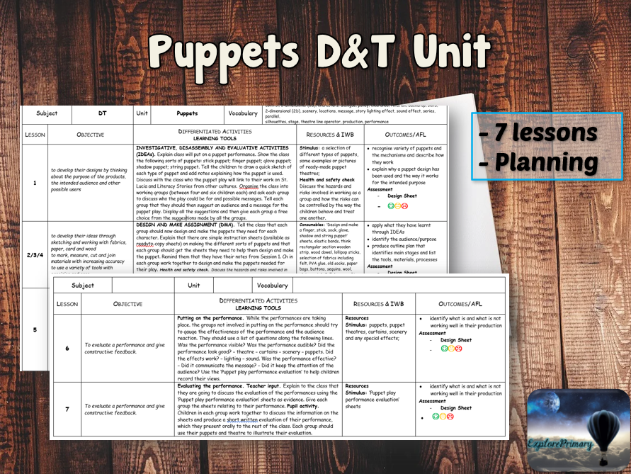 Ks2 Puppet Making at Sebastian Montefiore blog
