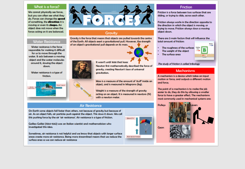 Science- Forces Knowledge Organiser Year 5/6 | Teaching Resources
