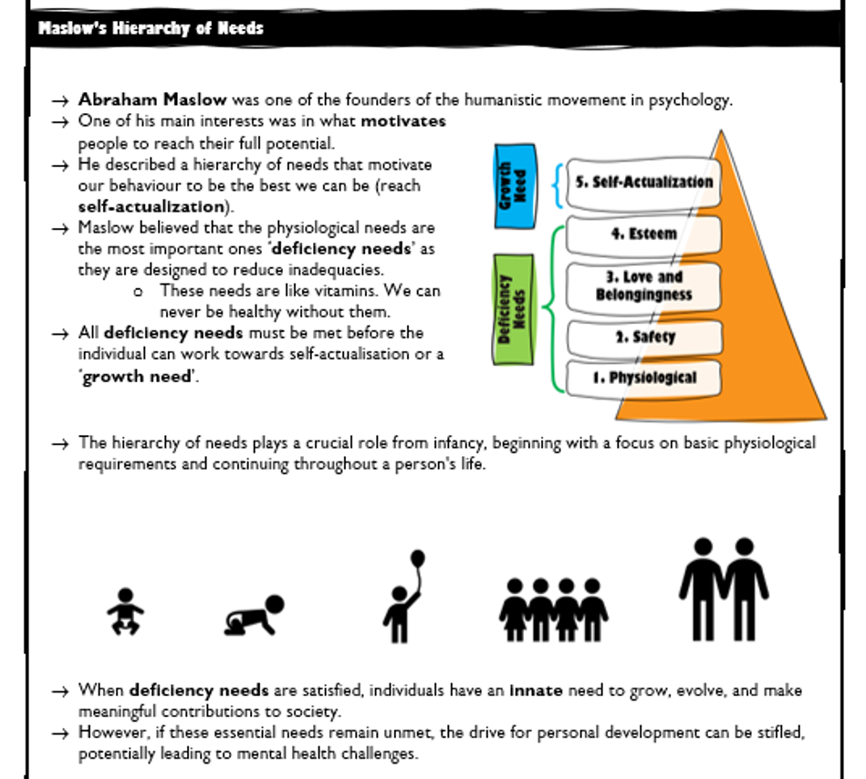 The Humanistic Approach AQA A Level Psychology | Teaching Resources