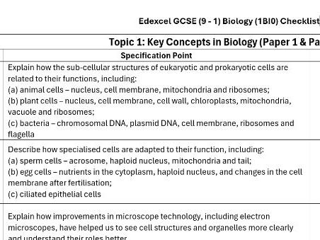 Edexcel GCSE (9-1) Biology (1BI0) Checklist | Teaching Resources