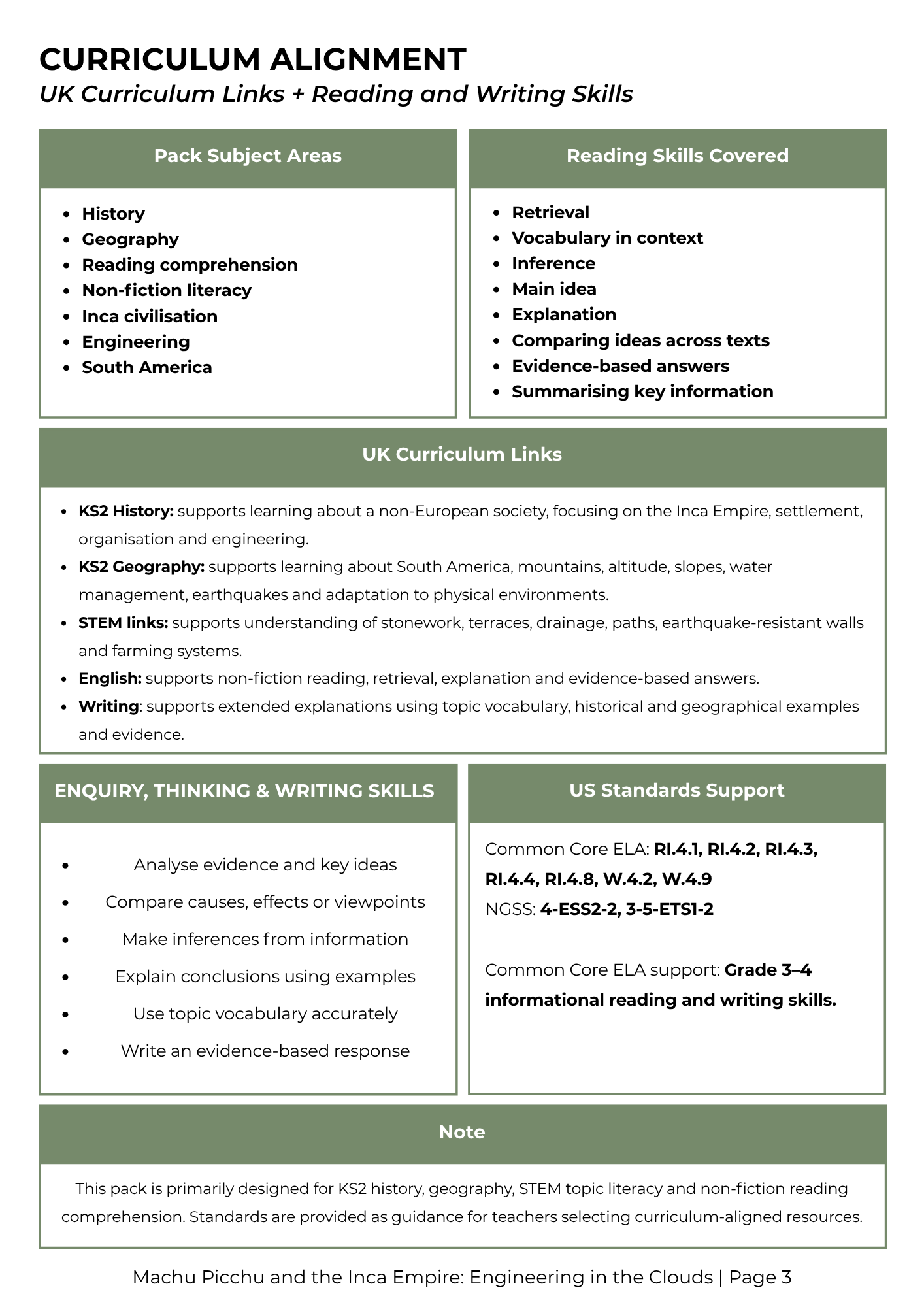Machu Picchu KS2 Reading Comprehension | Inca Empire Worksheets | Years ...