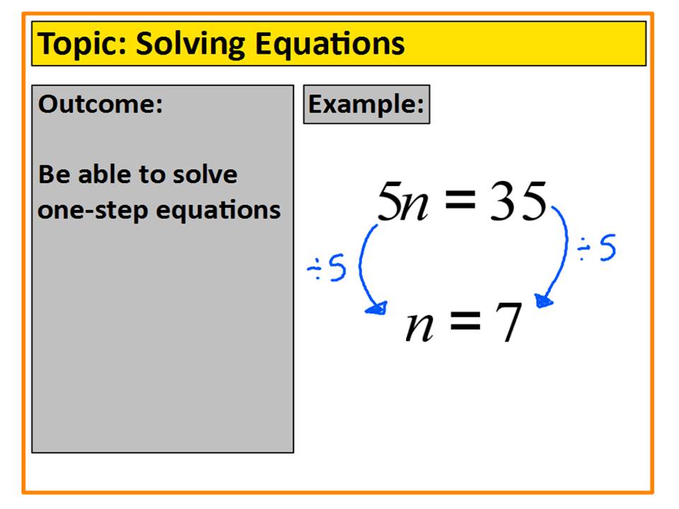 Solving One step Equations Teaching Resources