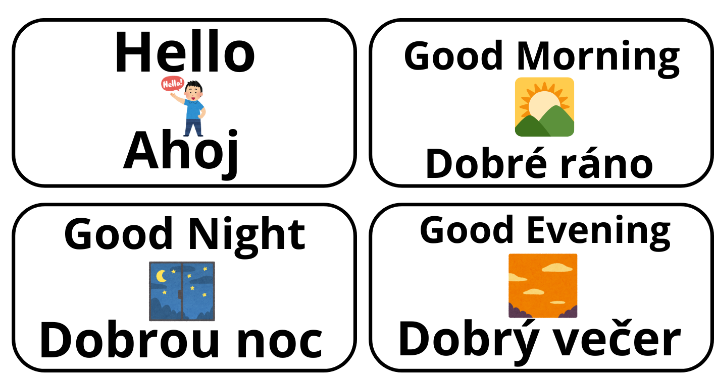 ESL Multilingual Vocabulary Flashcards on "General Introductions ...