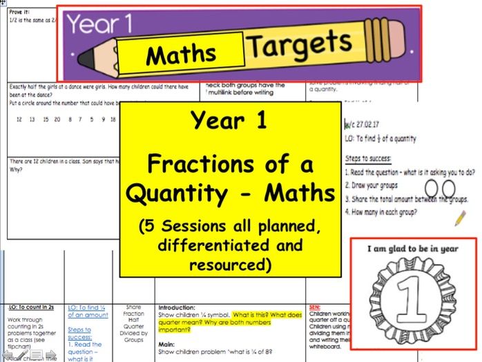Early years doubling, halving and sharing resources