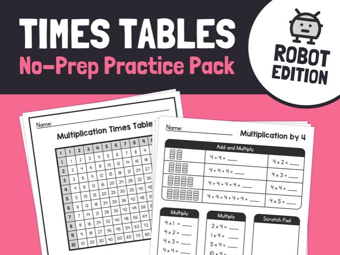 Learn Multiplication Times Tables 1 10 No Prep Multiplication Facts Learn Multiplication Times Tables 1 10 No Prep Multiplication Facts