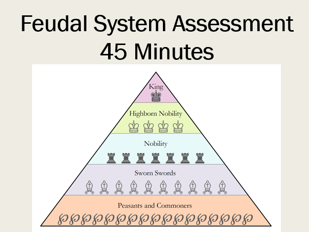 Secondary School Teaching Resources: KS3, GCSE and Beyond | Tes