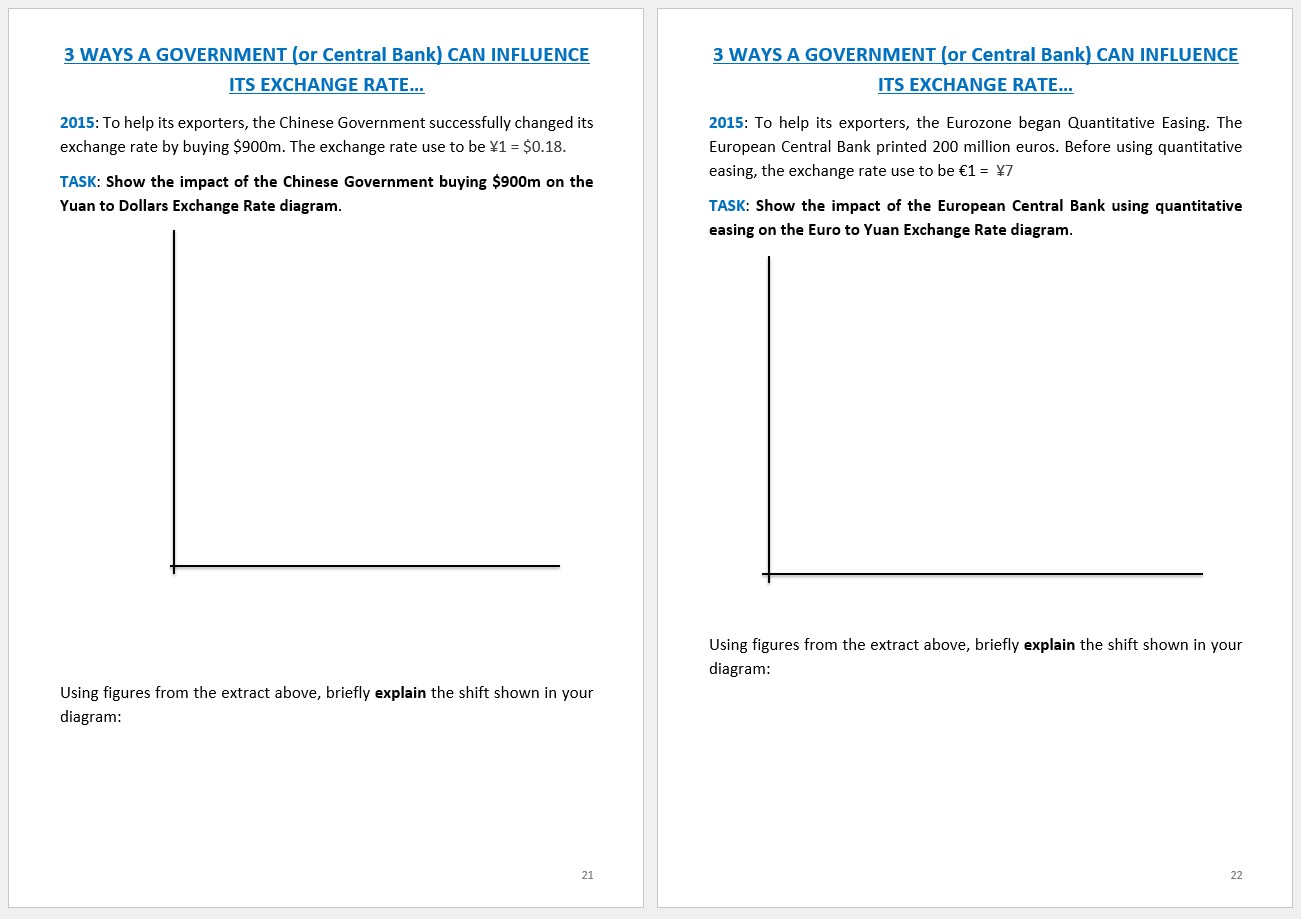 Exchange Rates Booklet (AQA Economics A-Level), Fixed vs Free Floating ...