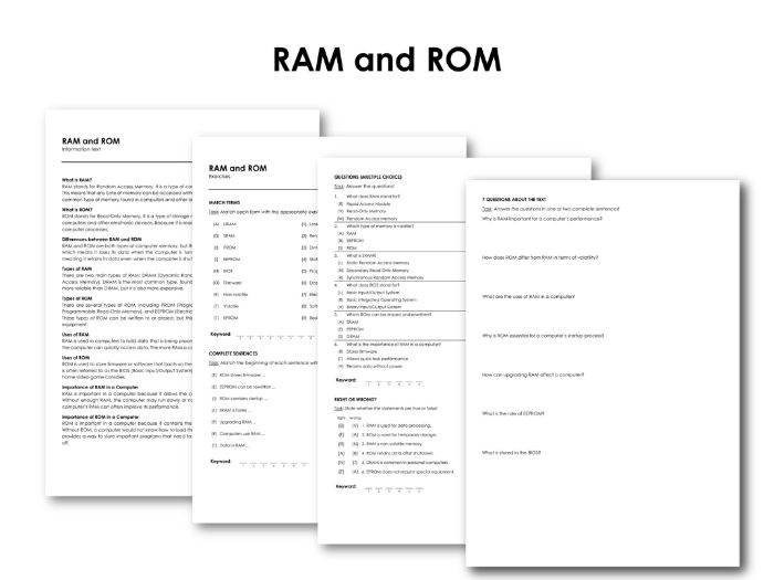 RAM and ROM | Teaching Resources
