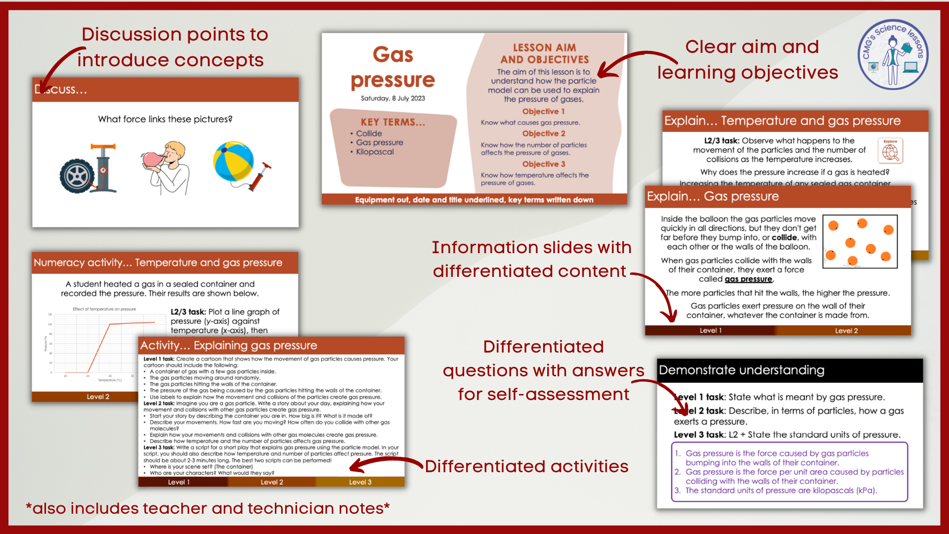 Gas pressure | Teaching Resources