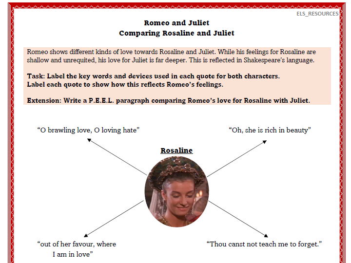 English Lit - Romeo & Juliet - Comparing Romeo's Love for Rosaline and ...