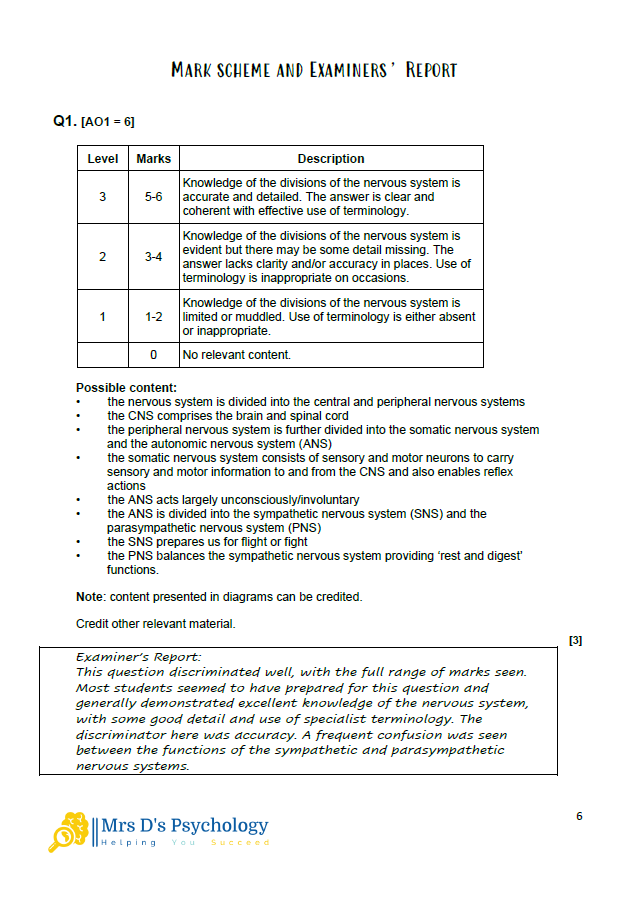 Biopsychology (AS) - Exam Preparation / Revision Materials (New Spec ...