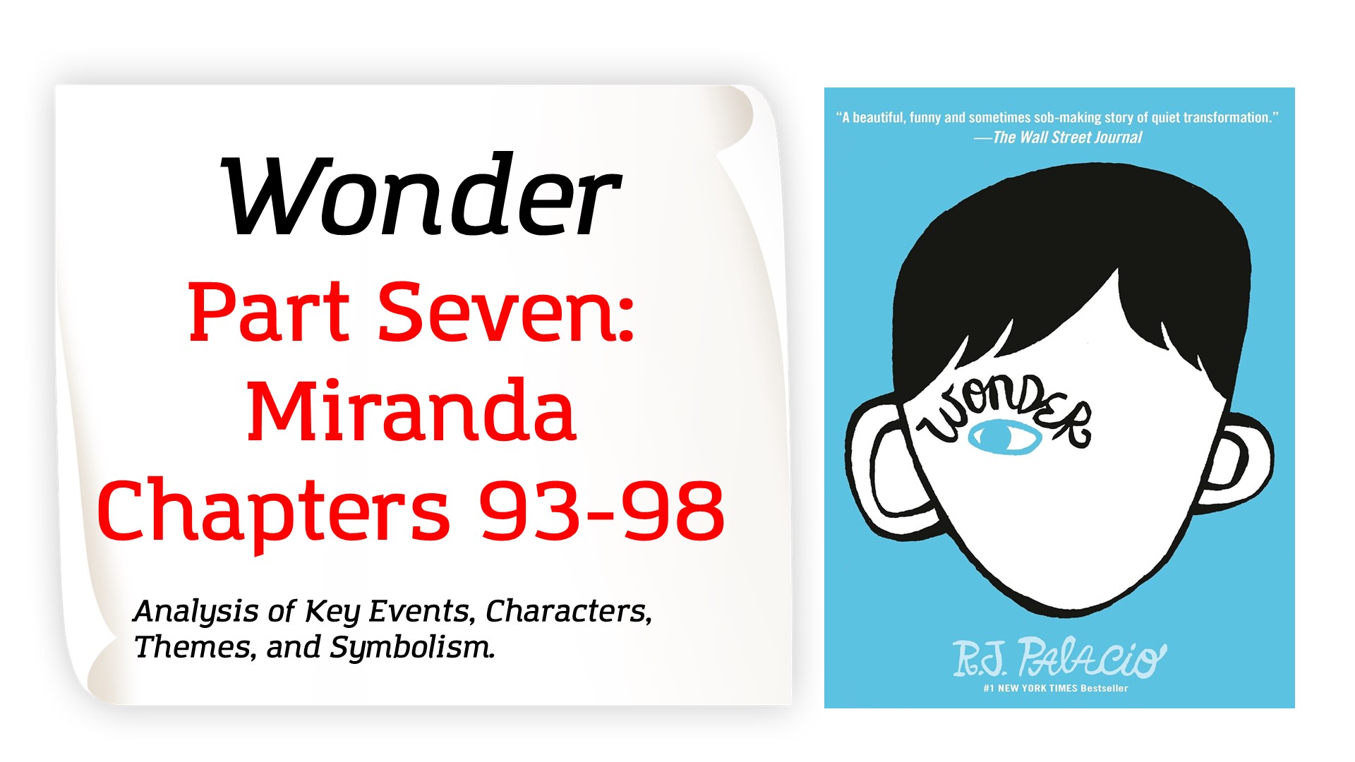 Wonder by R.J. Palacio Part 7: Miranda (Chapters 93-98) PPT Summary ...