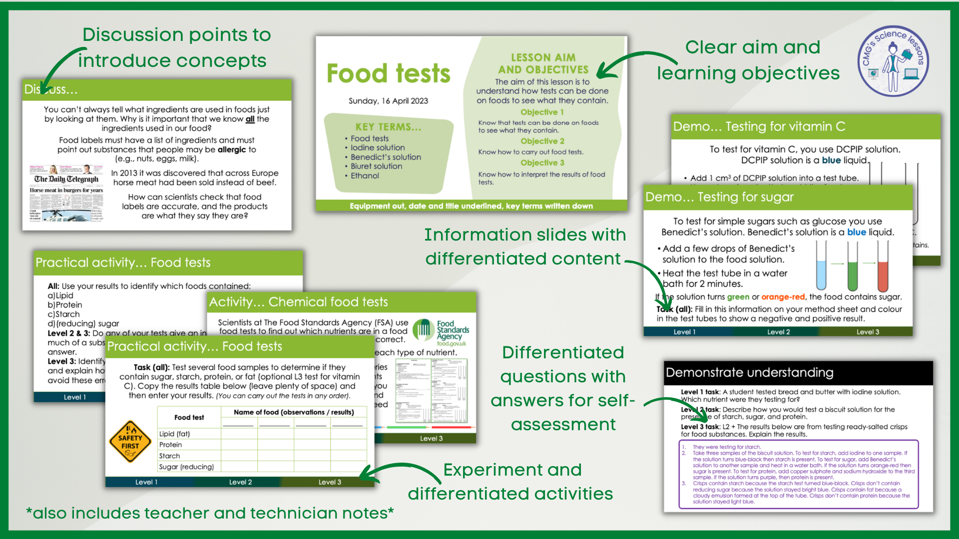 Food tests | Teaching Resources