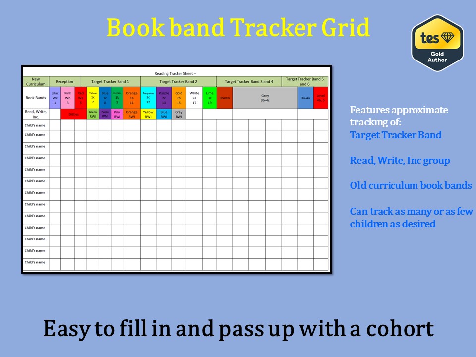 GalvaniseEDU's shop - Teaching Resources - TES