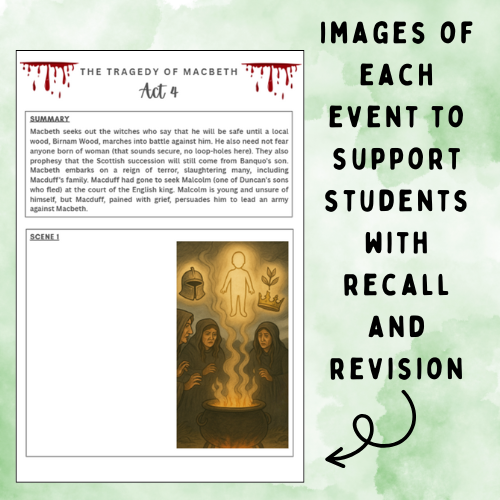 GCSE - Shakespeare's Macbeth - Act 4 (Note-Taking Resource or Revision ...