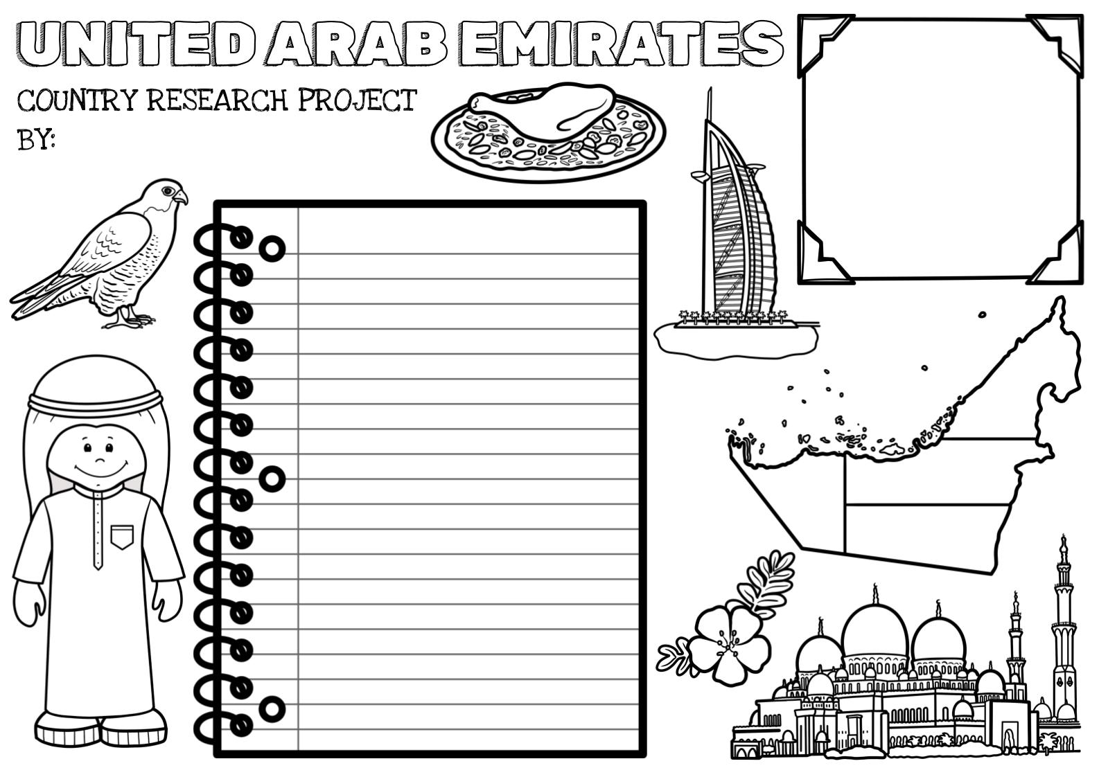 UNITED ARAB EMIRATES - Country Research Project (Google Slides ...