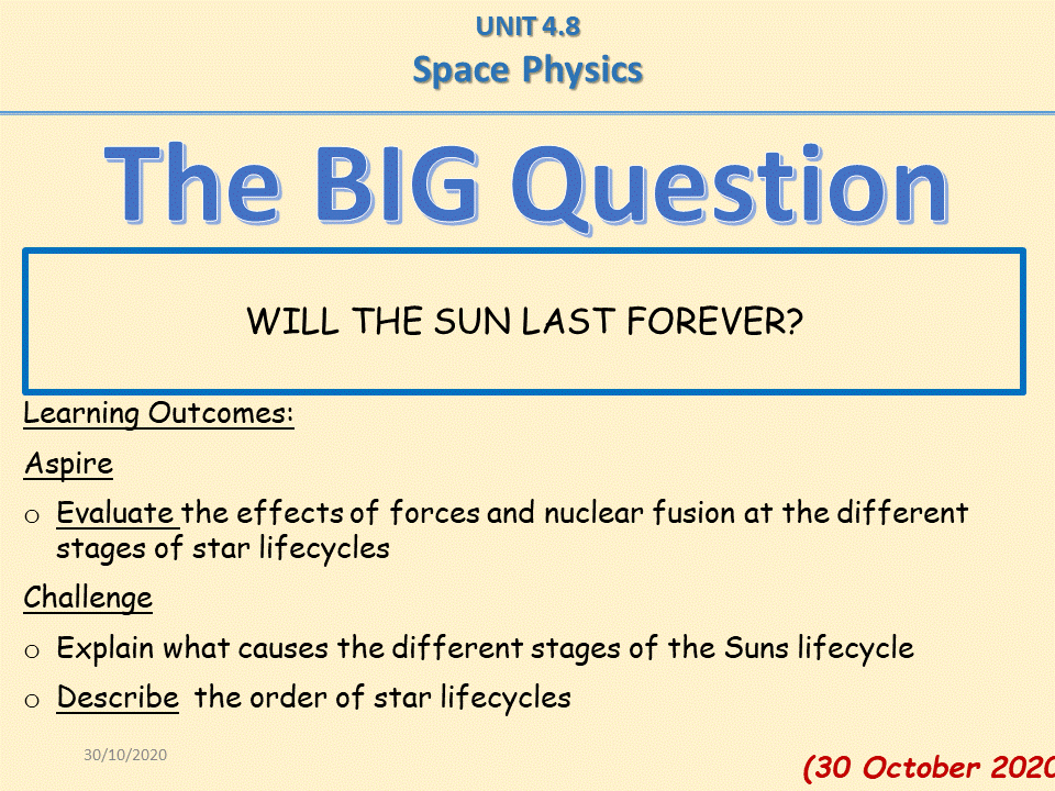 Lifecycle of a star | Teaching Resources