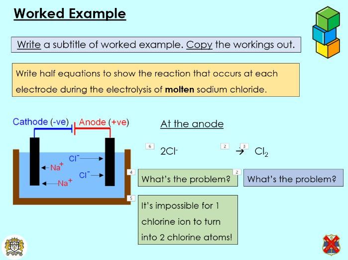 AQA GCSE Half Equations In Electrolysis Teaching Resources AQA GCSE Half Equations In Electrolysis Teaching Resources