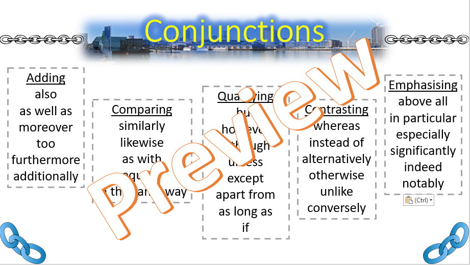 Persuasive Writing Display | Teaching Resources