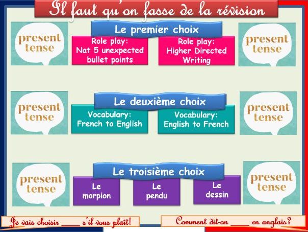 French grammar revision program - Present tense | Teaching Resources