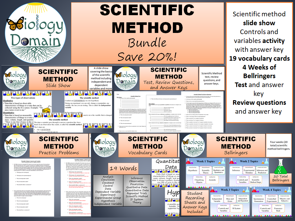 Scientific Method Bundle by BiologyDomain - Teaching Resources - Tes
