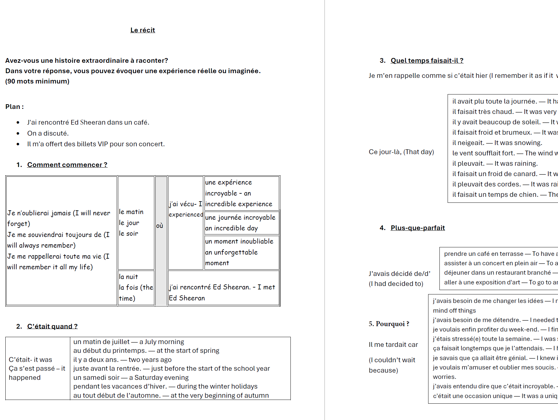Récit- Narrative. Writing Scaffold + Trapdoor Speaking Activity ...