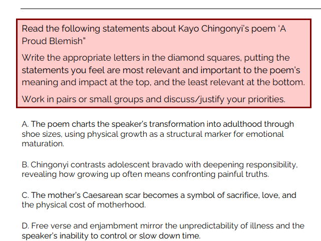 Kayo Chingonyi Poetry-A Proud Blemish Diamond 9 Worksheet | Teaching ...