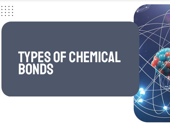 AP Chemistry Unit 2: Types of Chemical Bonds | Teaching Resources