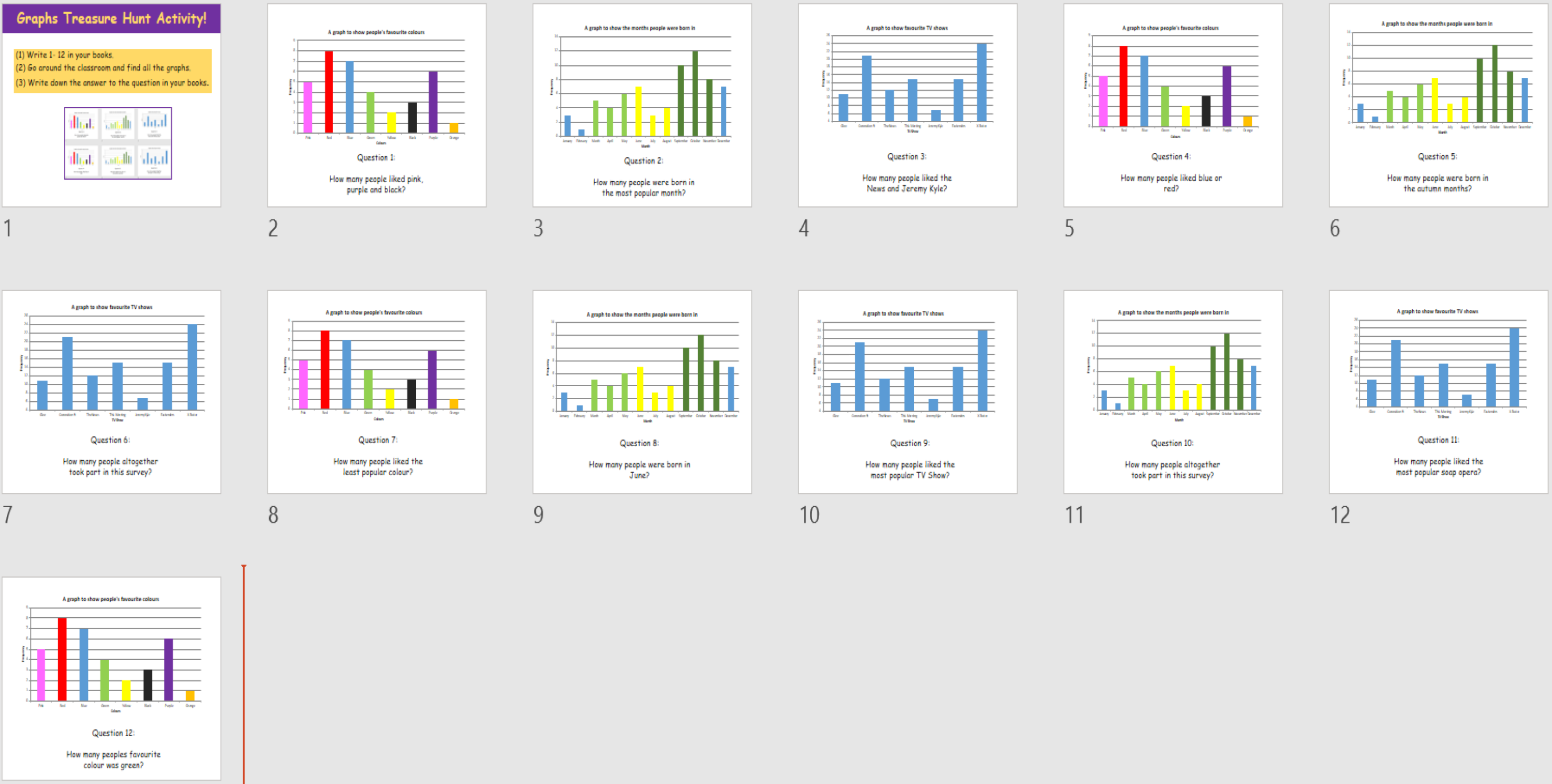 Back to School Scientific Skills | Teaching Resources