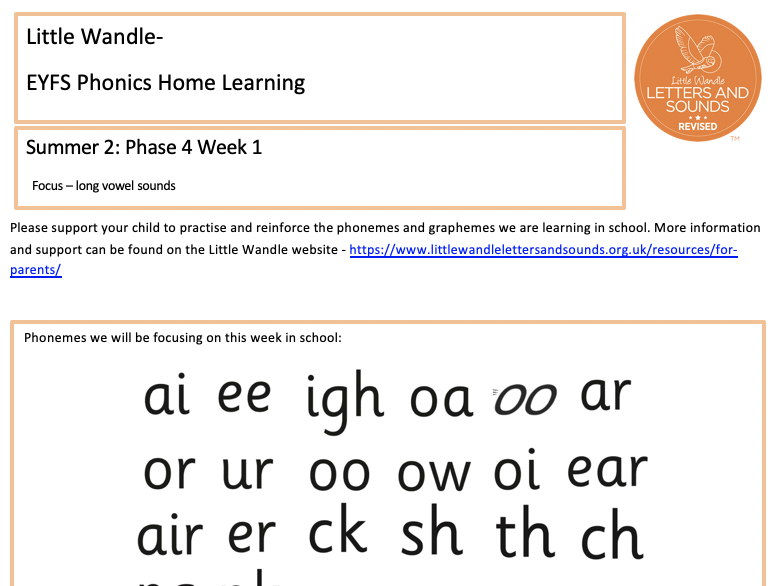 Little Wandle- Reception Homework- Summer 2 | Teaching Resources