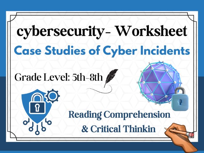 Case Studies of Cyber Incidents: Reading Comprehension Passages ...