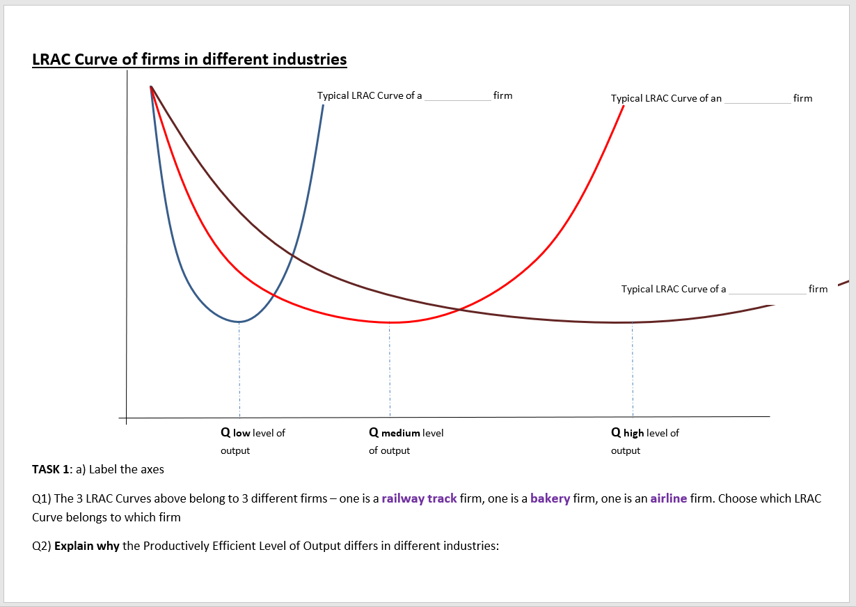 AQA Market Structure - Perfect Competition, Monopolistic C, Monopoly ...