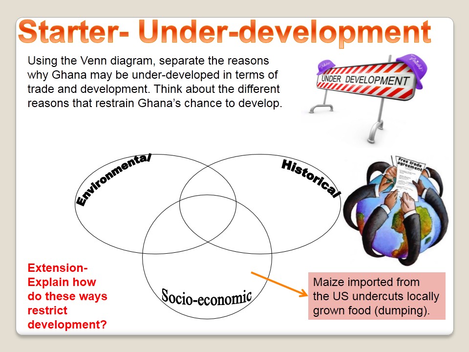 Secondary geography teaching resources: Development and urbanisation | TES