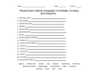 The Physical and Cultural Geography of Australia, Oceania, and ...
