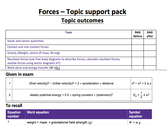 AQA Combined Science Forces topic pack | Teaching Resources