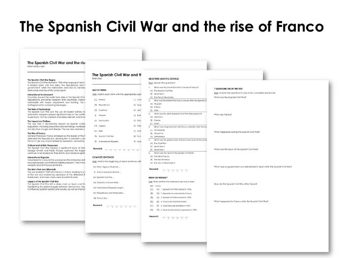 The Spanish Civil War and the rise of Franco | Teaching Resources